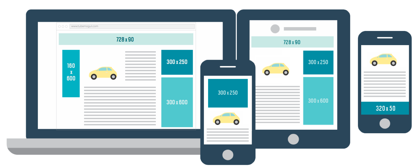 Ultimate Guide to Advertising Formats for Modern Marketing Campaigns ...